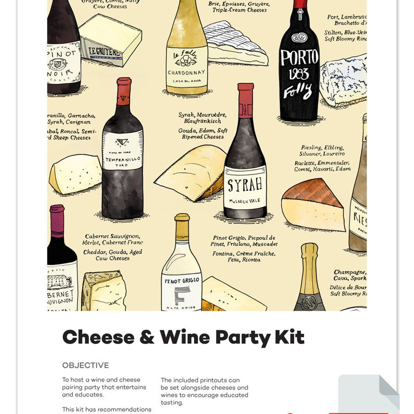 Wine Aroma Charts (Digital) – Wine Folly