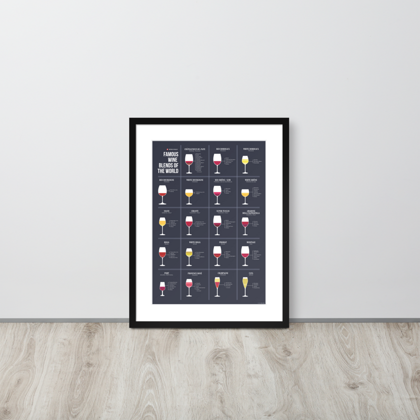 Famous Wine Blends: Framed – Wine Folly