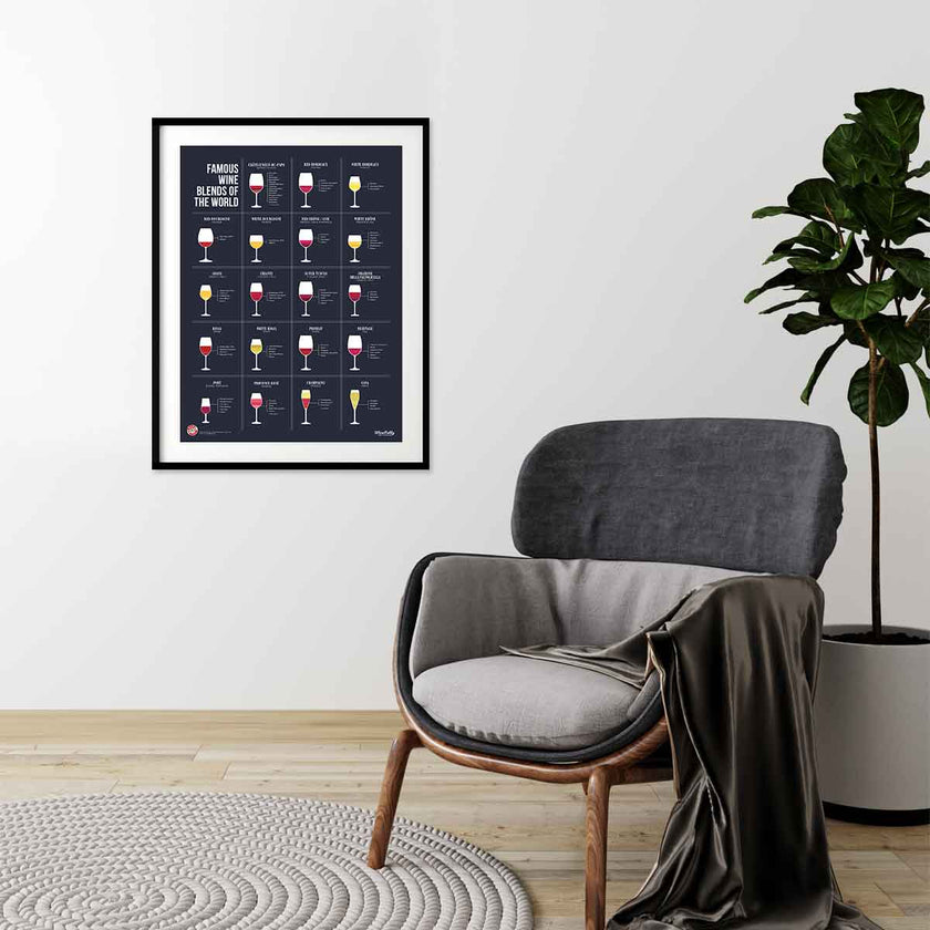 Famous Wine Blends – Wine Folly