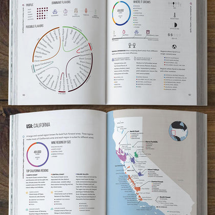 Wine Folly: The Essential Guide to Wine [book]