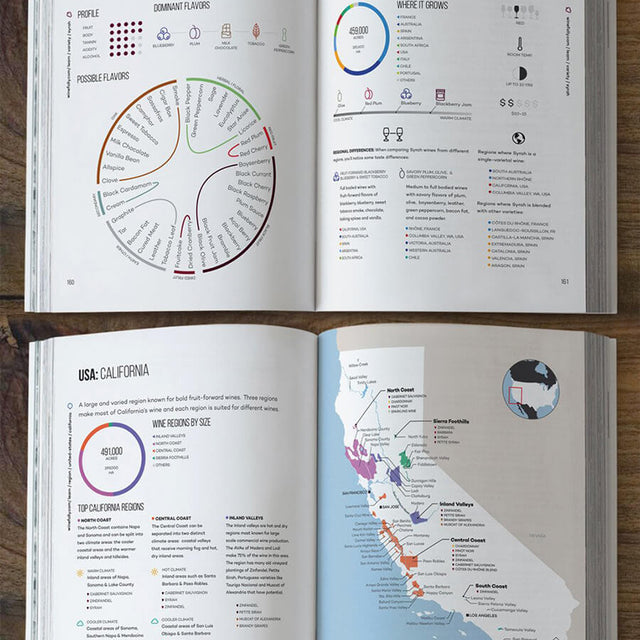 Wine Folly: The Essential Guide to Wine [book]