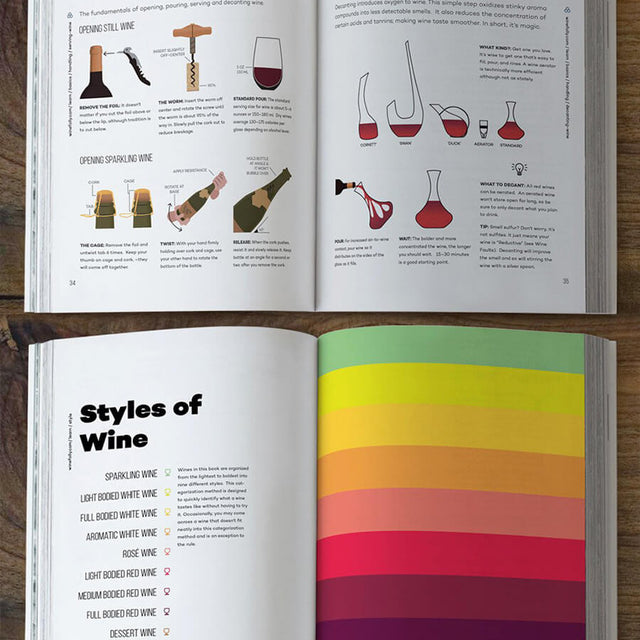 Wine Folly: The Essential Guide to Wine [book]